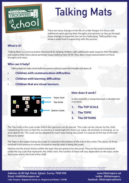 Activities - Talking Mats - Little Troopers