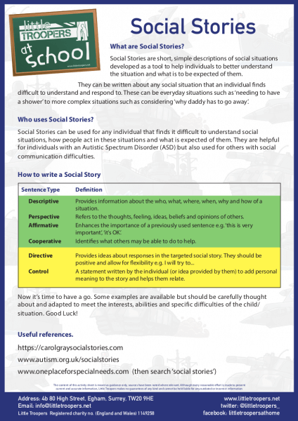 Mummy will miss my birthday - Social Stories - Little Troopers