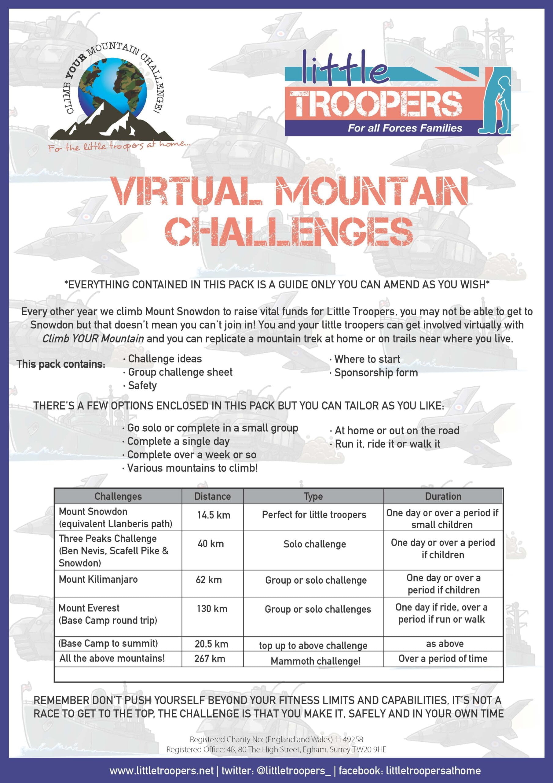 Virtual Mountains Challenge Pack - Little Troopers