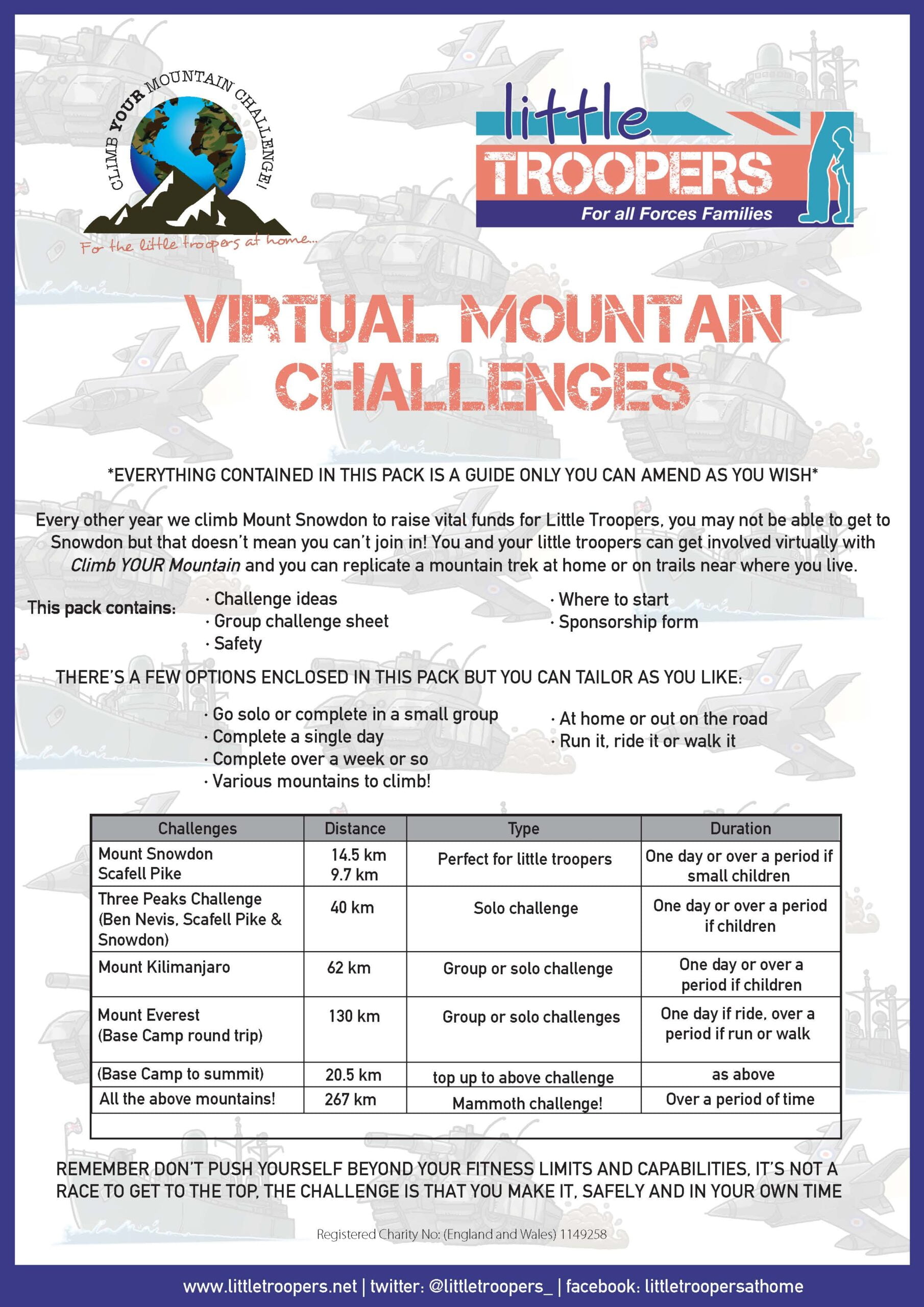 Virtual Mountains Challenge Pack - Little Troopers